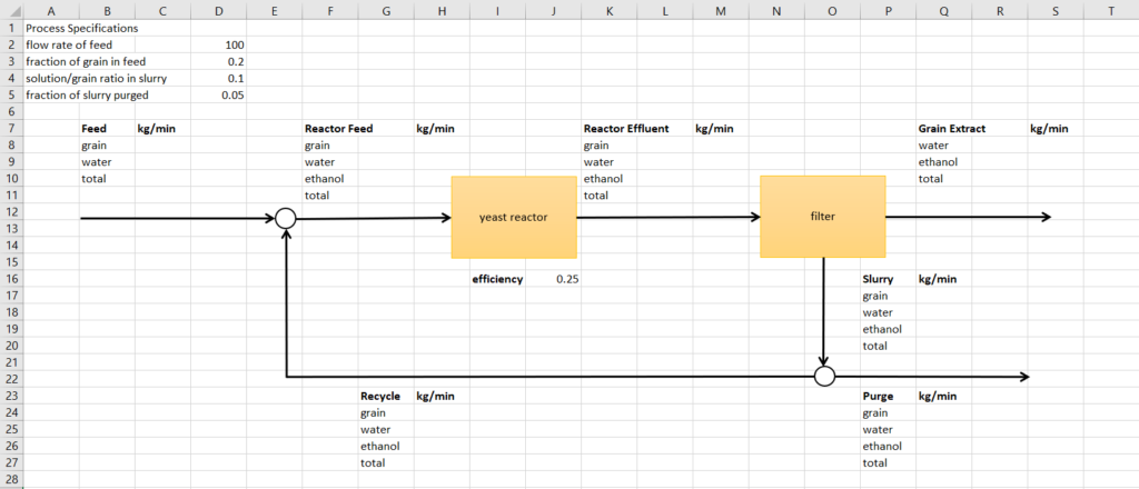 Appendix: Excel Iteration Guide – Foundations of Chemical and ...