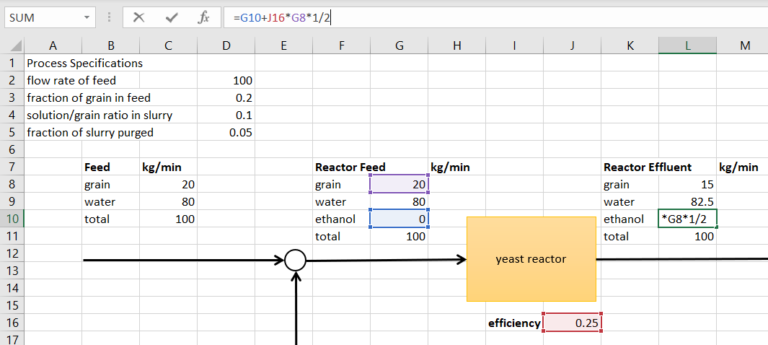 Appendix: Excel Iteration Guide – Foundations of Chemical and ...