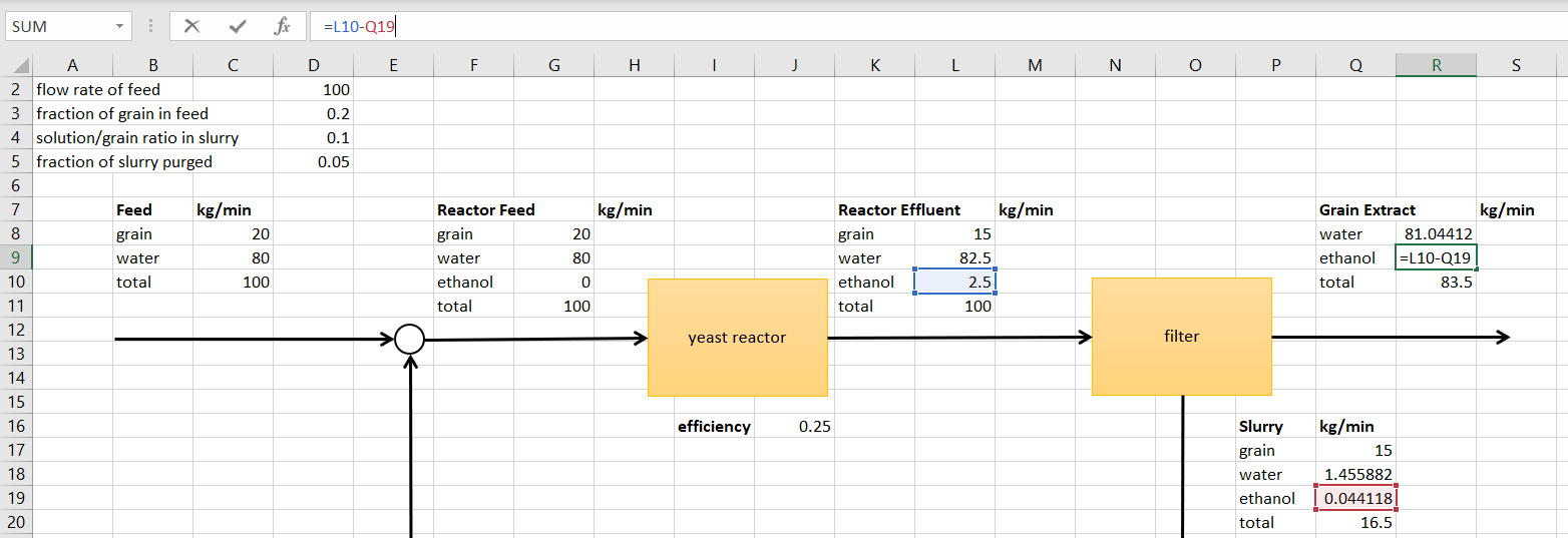 Appendix: Excel Iteration Guide – Foundations of Chemical and ...