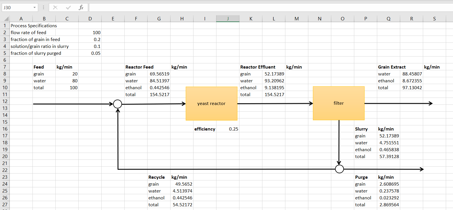 Appendix: Excel Iteration Guide – Foundations of Chemical and ...