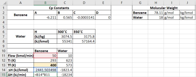 Practice Exercises – Foundations of Chemical and Biological Engineering I