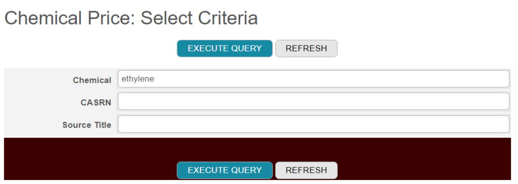 Appendix: Finding Chemical Pricing Data – Foundations of Chemical and ...