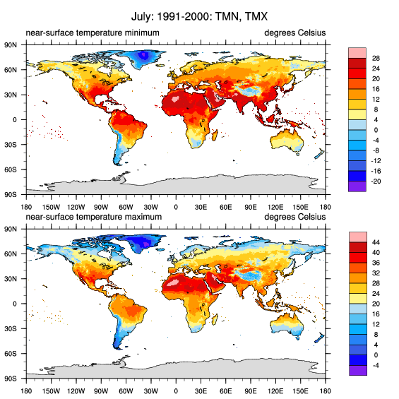 Topic 2.1. Introduction to Climate Data and Climate Models – Climatic ...