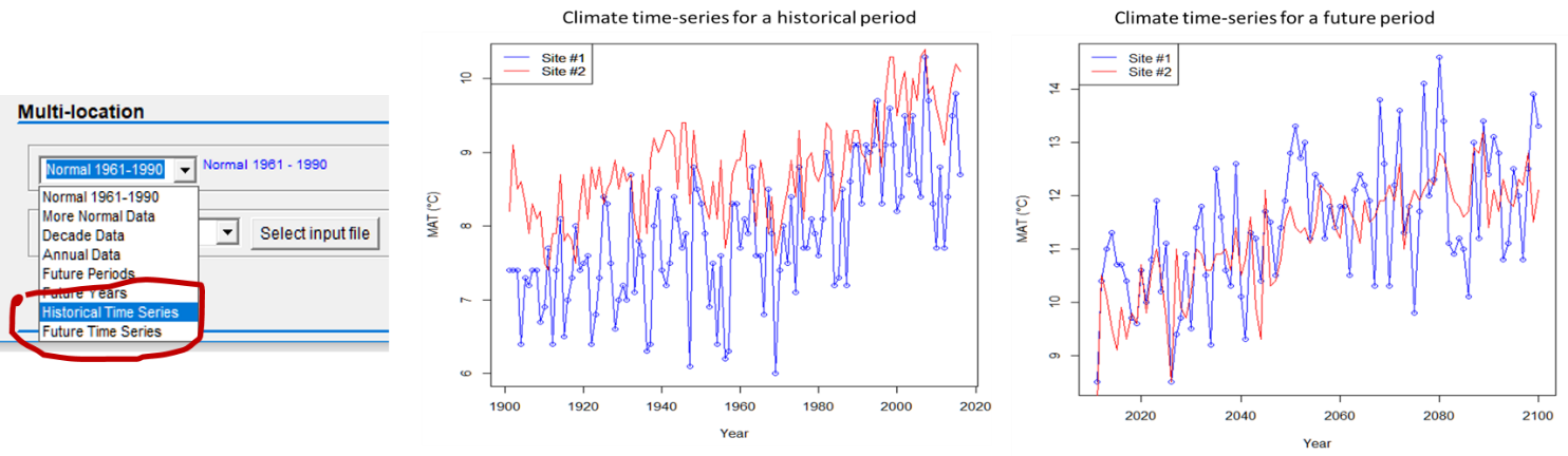 Topic 3.1. Introduction to ClimateNA and ClimateAP – Climatic & Ecological Modelling for ...