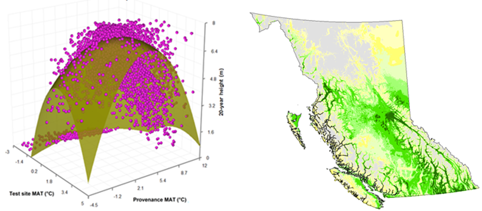 Topic 41 Introduction To Niche Based Ecological Models Climatic And Ecological Modelling For