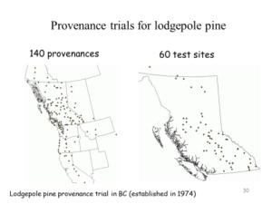 Topic 4.2. Introduction to Genecology functions – Climatic & Ecological ...