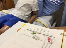 6.3 Administering Medications by Mouth and Gastric Tube – Clinical ...