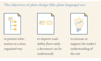 6. Designing your document – Plain Language and Design for Post-Secondary
