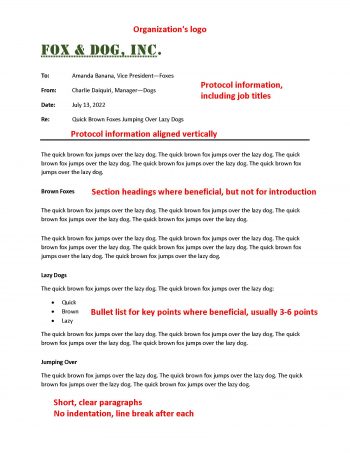 Professional Memos – Professional Writing Today