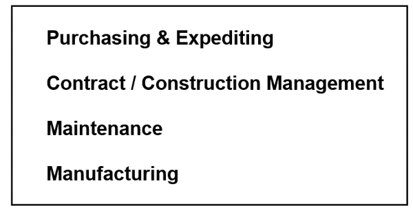 Introduction to Engineering Design – Fundamentals of Mechanical Design ...
