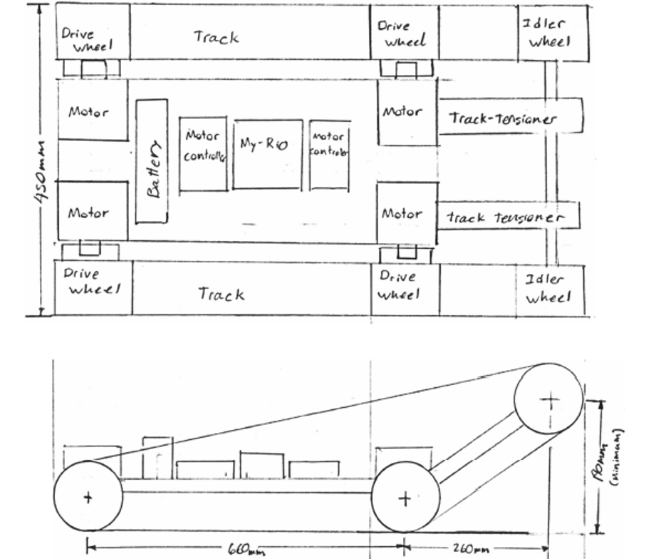 Concept Generation/Concept Selection – Fundamentals of Mechanical ...