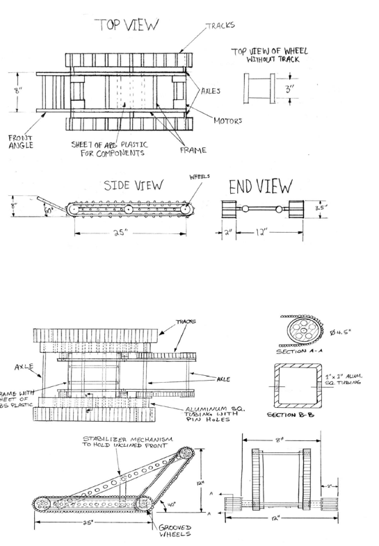 Concept Generation/Concept Selection – Fundamentals of Mechanical ...