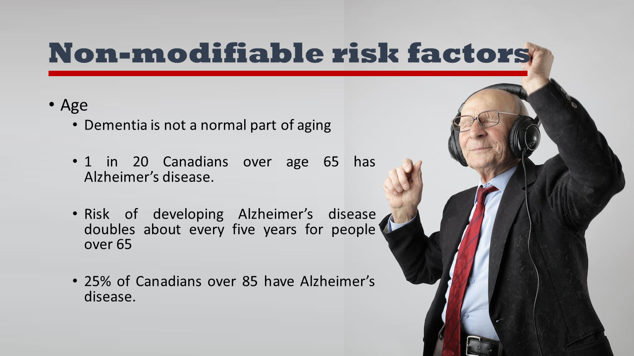 2 Risk Factors for Dementia – Mind the Gap: Dementia Guidance for the North