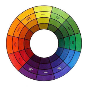 ACC Chapter 5: Color Theory & Basic Shapes – Design & Production for ...