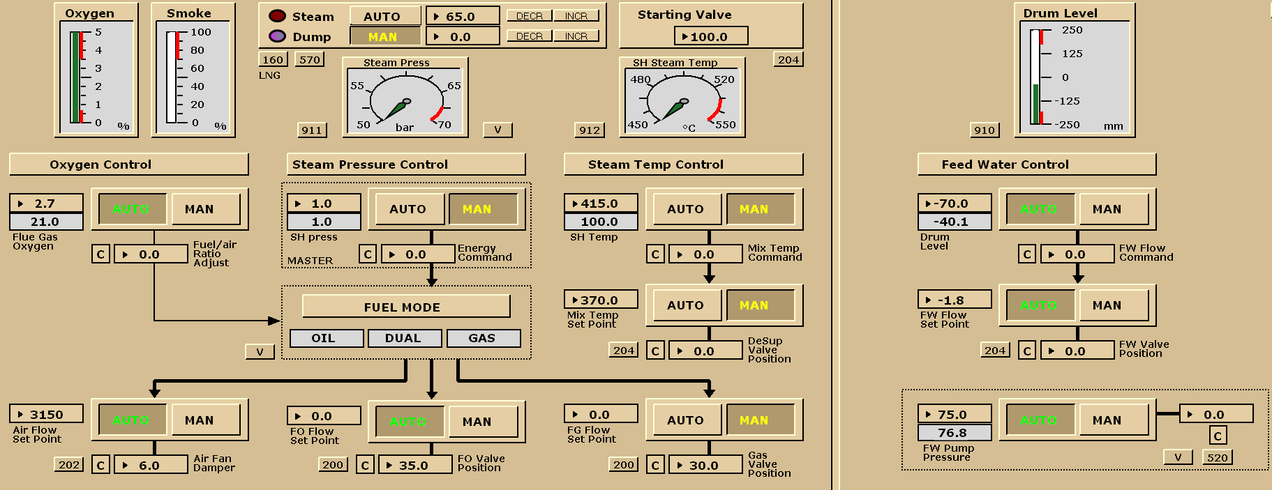 Main Body – Engine Room Simulator Manual for the Dual Fuel Steam ...