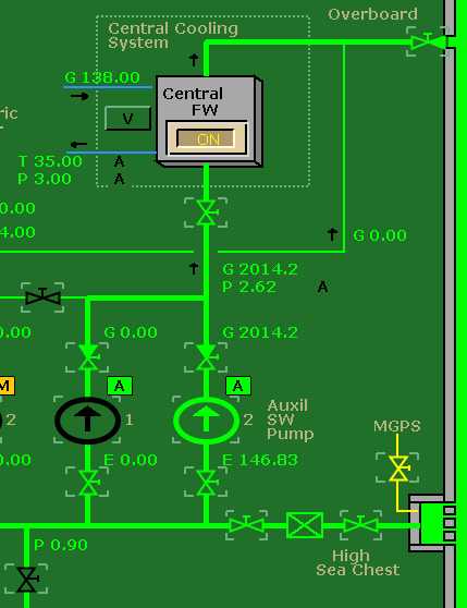 Main Body – Engine Room Simulator Manual for the Dual Fuel Steam ...