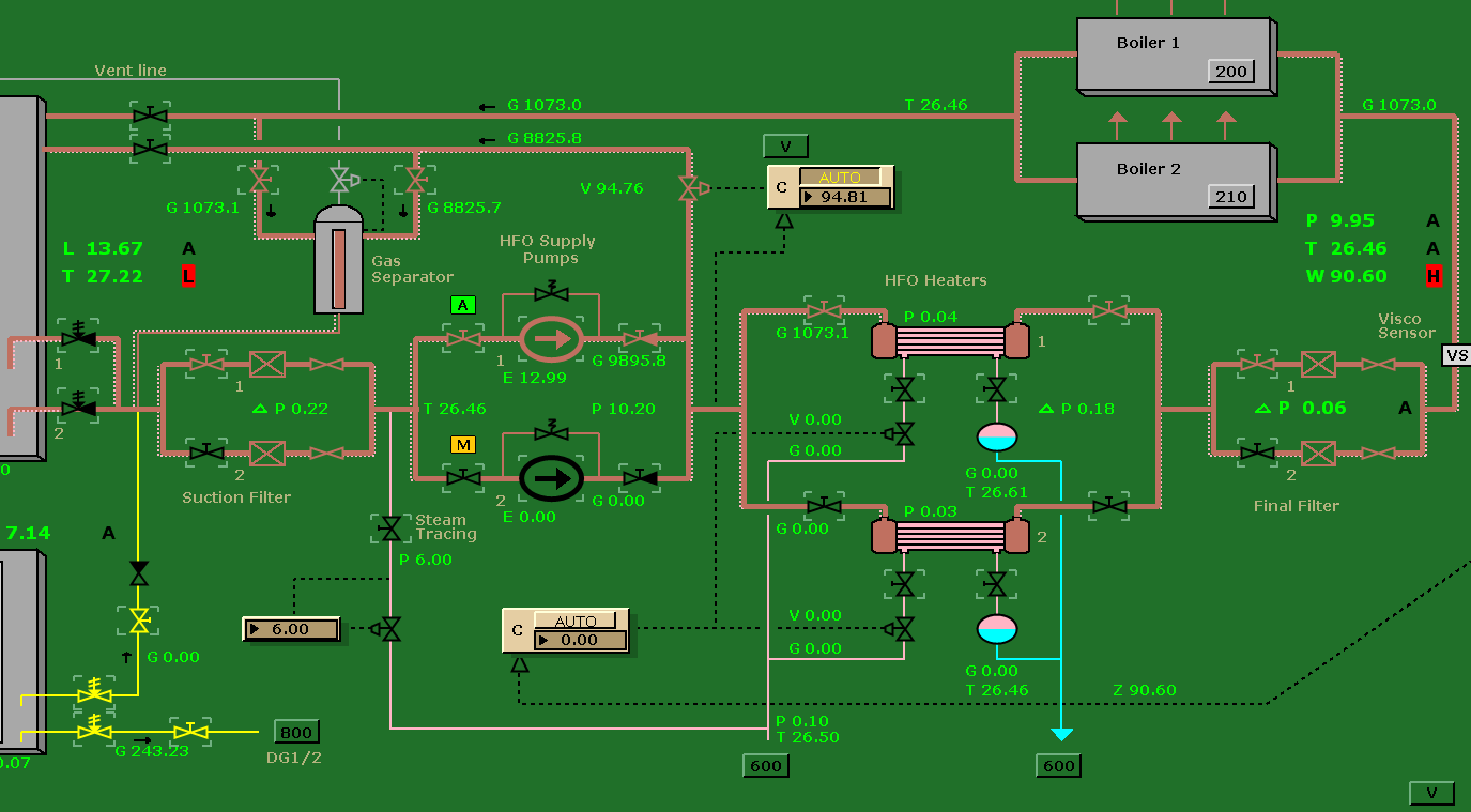 Main Body – Engine Room Simulator Manual for the Dual Fuel Steam ...