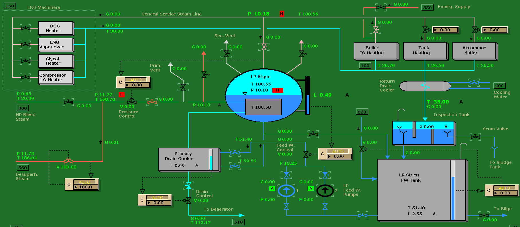 Main Body – Engine Room Simulator Manual for the Dual Fuel Steam ...