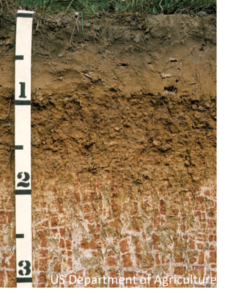 Chapter 15 – Investigating Earth's Systems