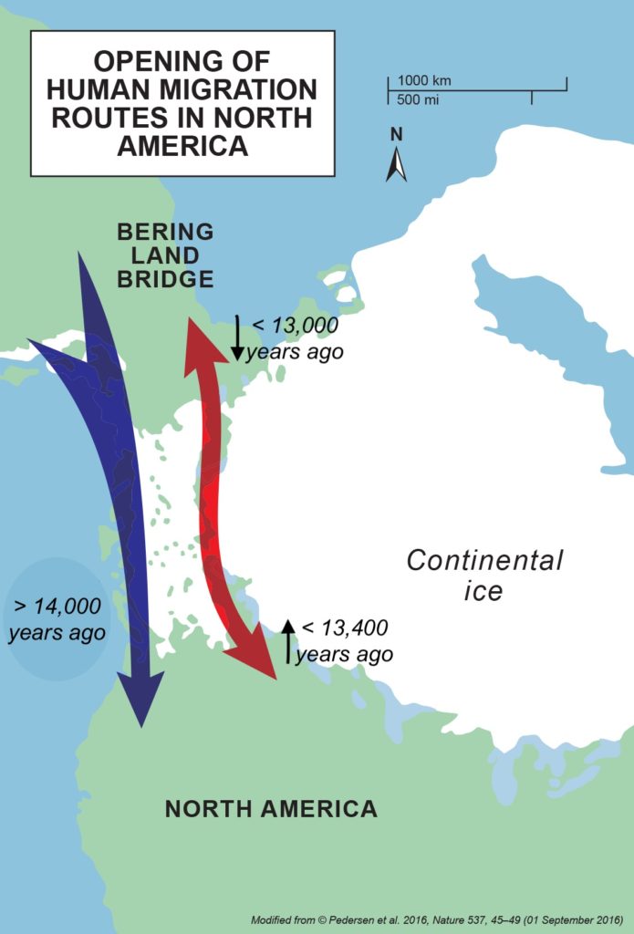 An Archaeological Perspective on Early Migration into Yukon – ECHO ...
