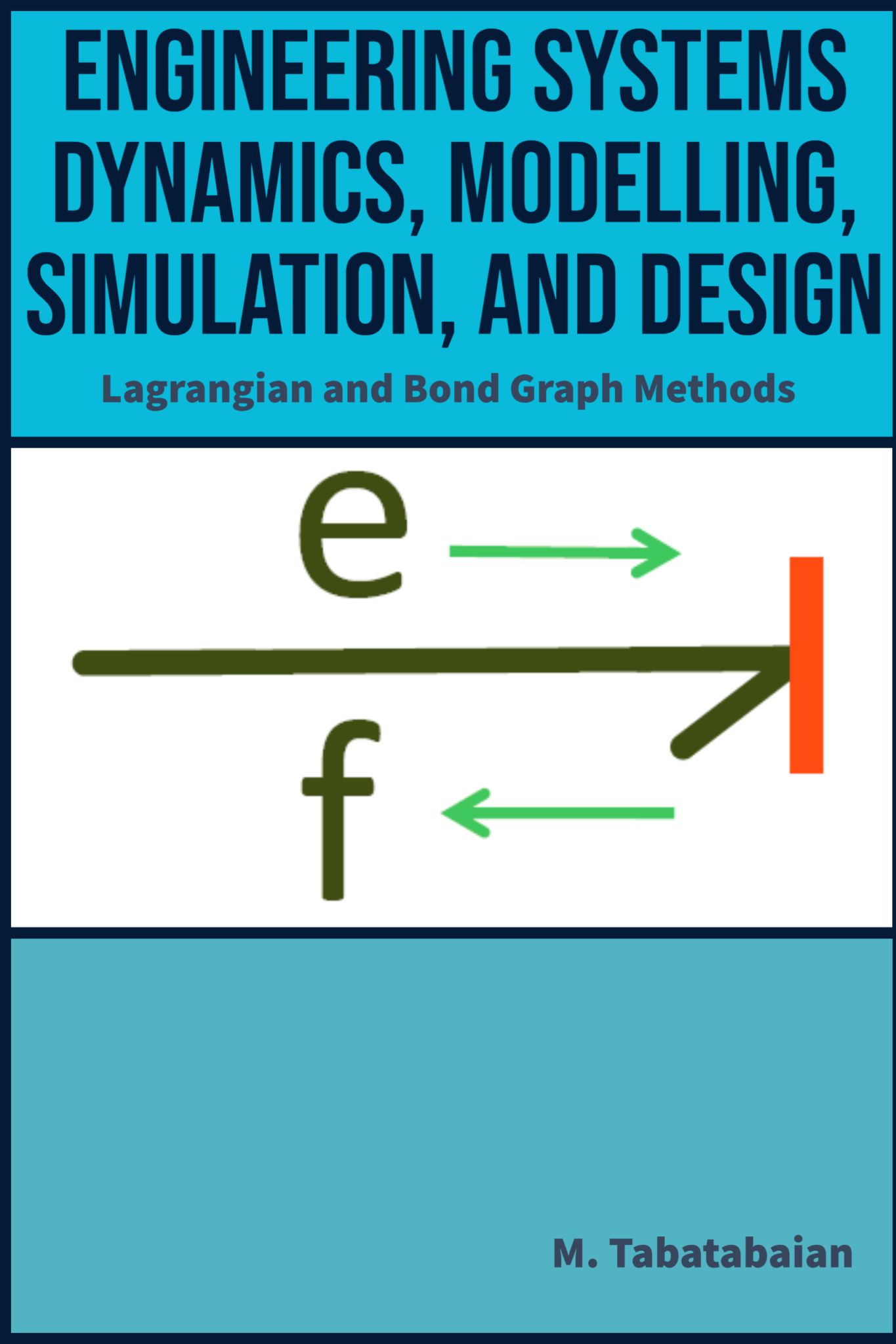 Engineering Systems Dynamics, Modelling, Simulation, and Design ...
