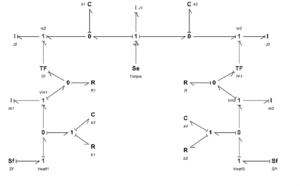 Bond Graph Models for Complex Mechanical Systems – Engineering Systems Dynamics, Modelling ...