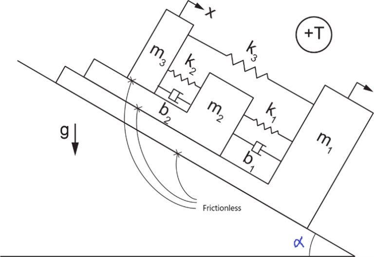 Bond Graph Models for Complex Mechanical Systems – Engineering Systems Dynamics, Modelling ...