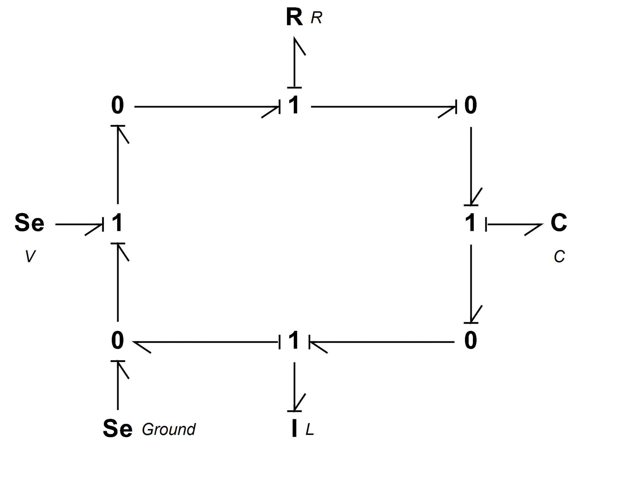 Bond Graph Models for Electrical Systems – Engineering Systems Dynamics, Modelling, Simulation ...