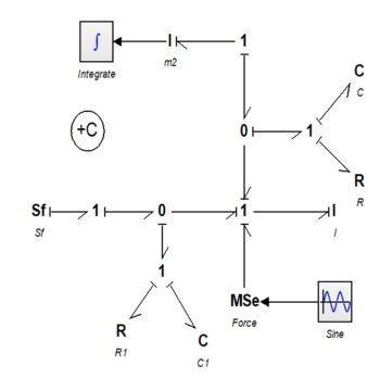 Introduction to 20-sim Software Tool – Engineering Systems Dynamics ...