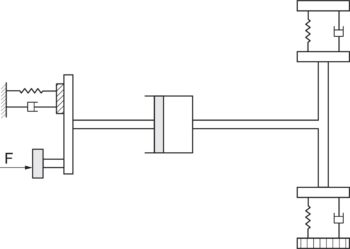 Bond Graph Models for Multi-Domain Systems – Engineering Systems ...