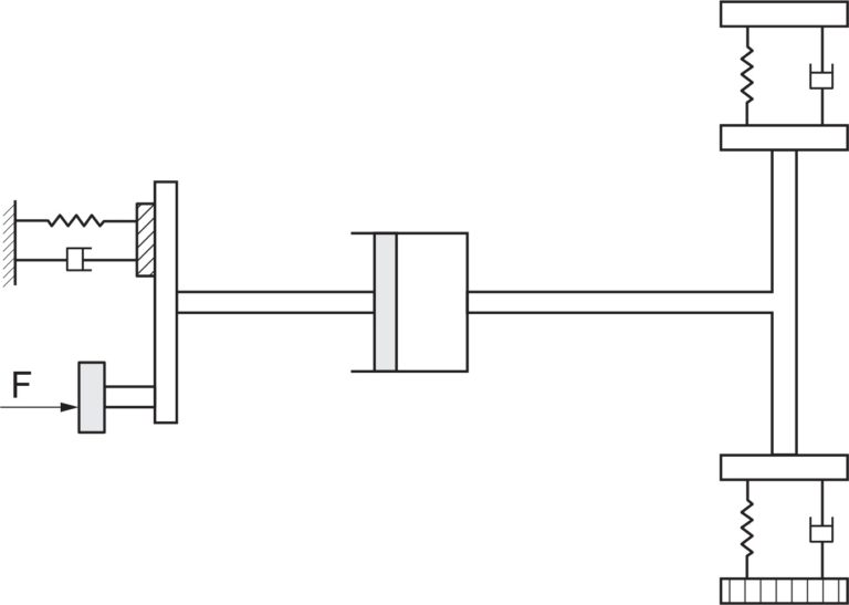 Bond Graph Models for Multi-Domain Systems – Engineering Systems Dynamics, Modelling, Simulation ...