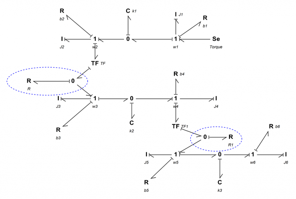 Bond Graph Models for Complex Mechanical Systems – Engineering Systems Dynamics, Modelling ...