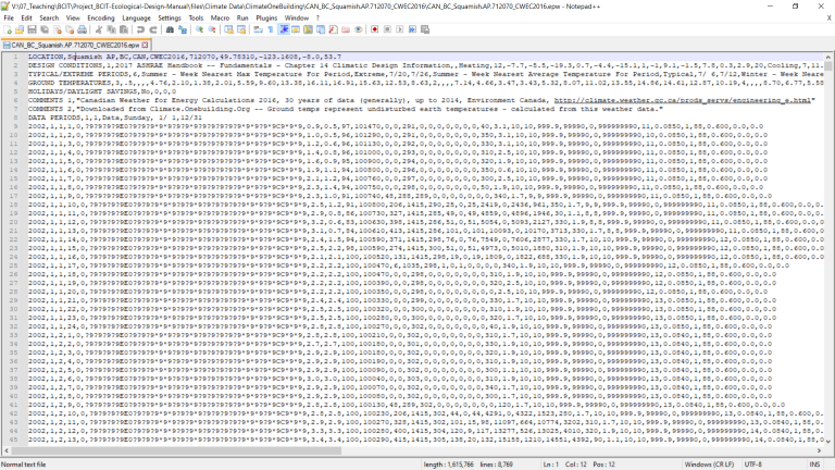 Chapter 3: Climate Responsive Design – Environmental Design Guide for Architectural Students