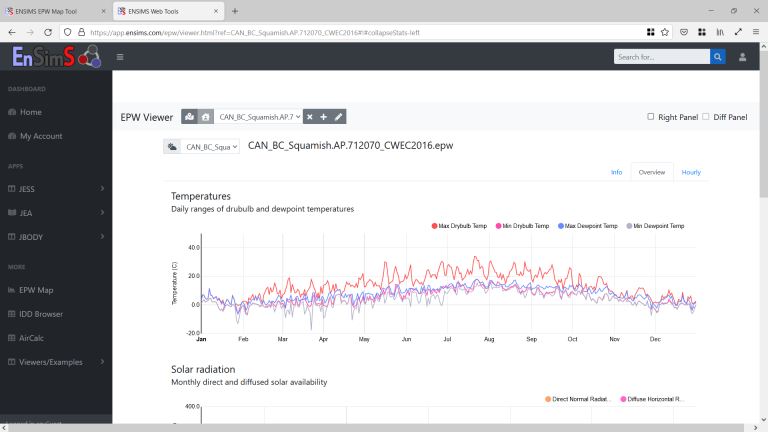 Chapter 3: Climate Responsive Design – Environmental Design Guide for ...