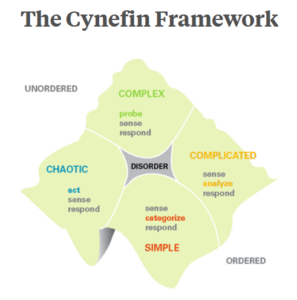 Overview of the Factors that Affect Ethical-Decision Making – Ethical ...