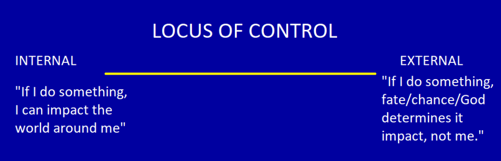 Personal Factors’ Influence on Ethical Decision-Making and Management ...