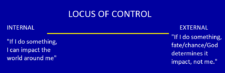 Personal Factors’ Influence on Ethical Decision-Making and Management ...