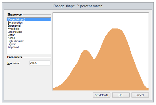 Function shapes – User Guide for Ecopath with Ecosim (EwE)