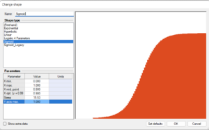 Function shapes – User Guide for Ecopath with Ecosim (EwE)
