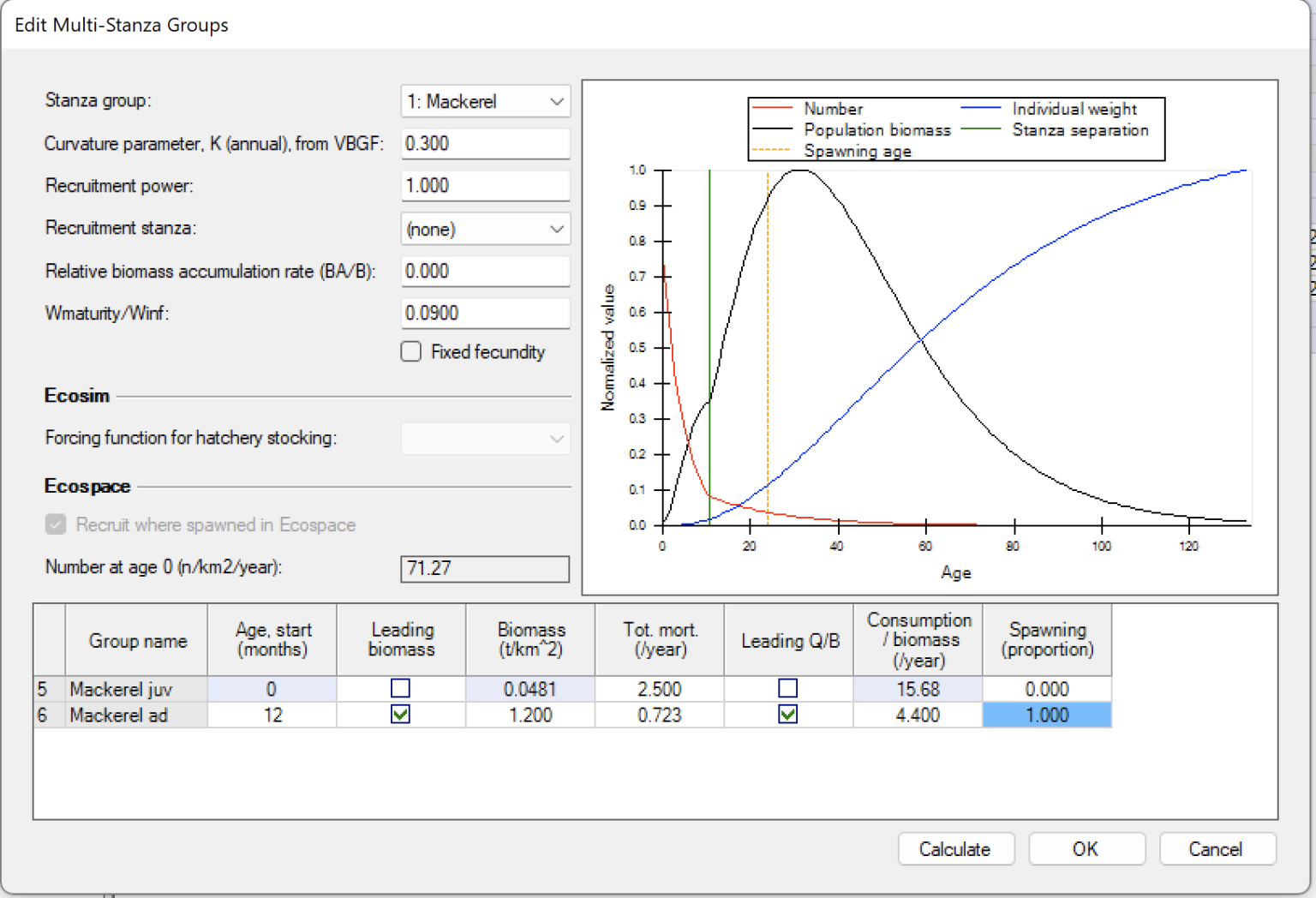 Ecopath input – User Guide for Ecopath with Ecosim (EwE)