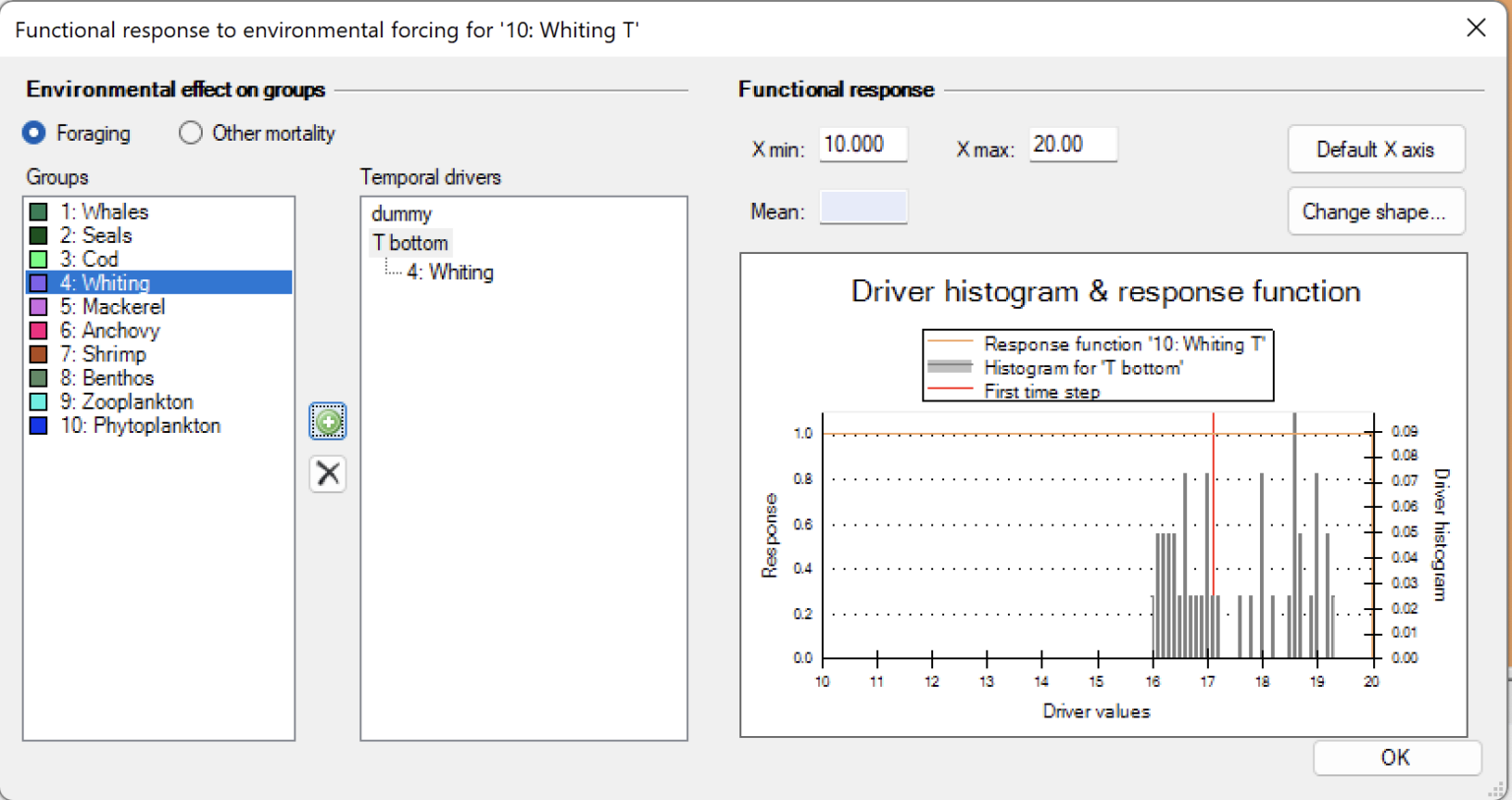 Tutorial: Incorporating environmental forcing – Ecosystem Modelling with EwE