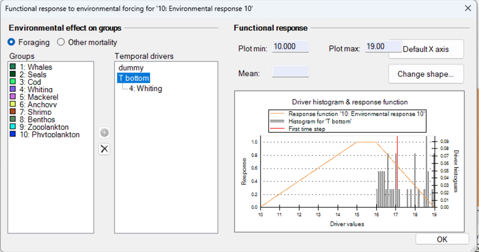 Tutorial: Incorporating environmental forcing – Ecosystem Modelling with EwE