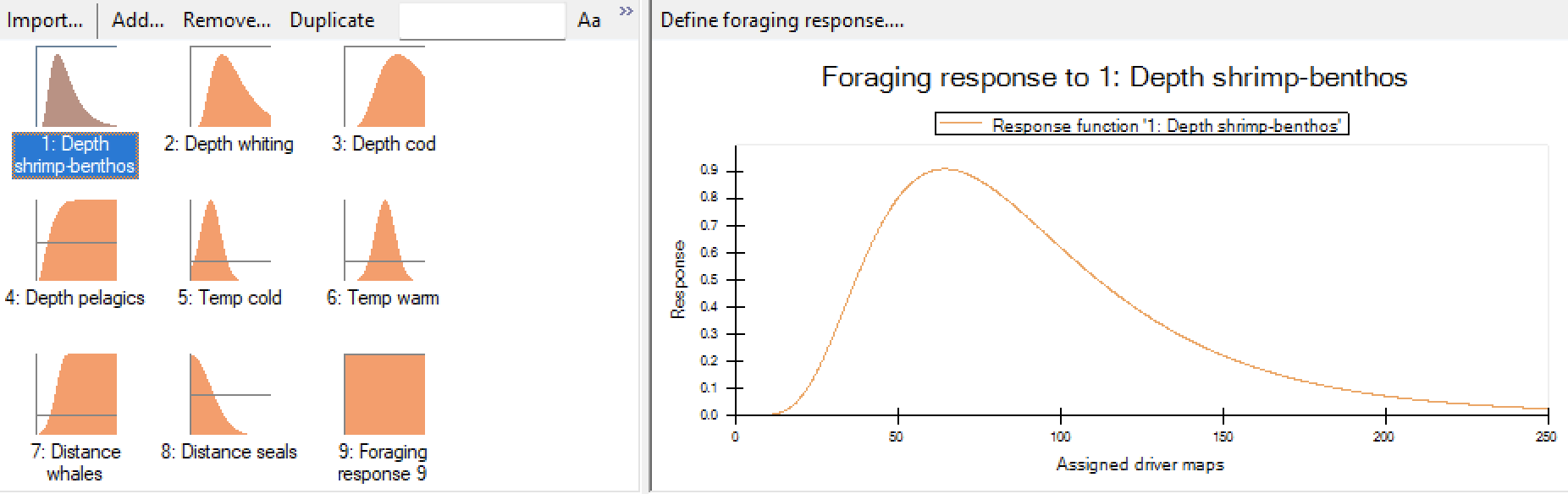 Tutorial: Spatial model of Anchovy Bay – Ecosystem Modelling with EwE