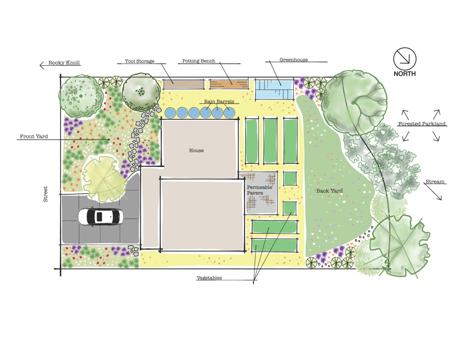 3.4 Plants with Benefits: The Regenerative Landscape – Charting a Path ...