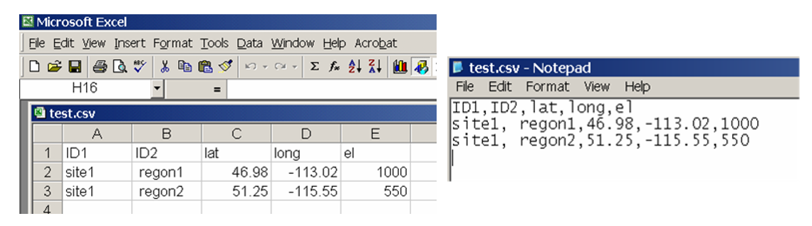 Topic 32 Using Climatenaap To Generate Point And Spatial Climate Data Course E Notebook