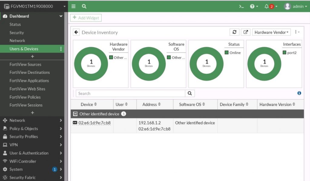 2.1 Security Policy – FortiGate Firewall