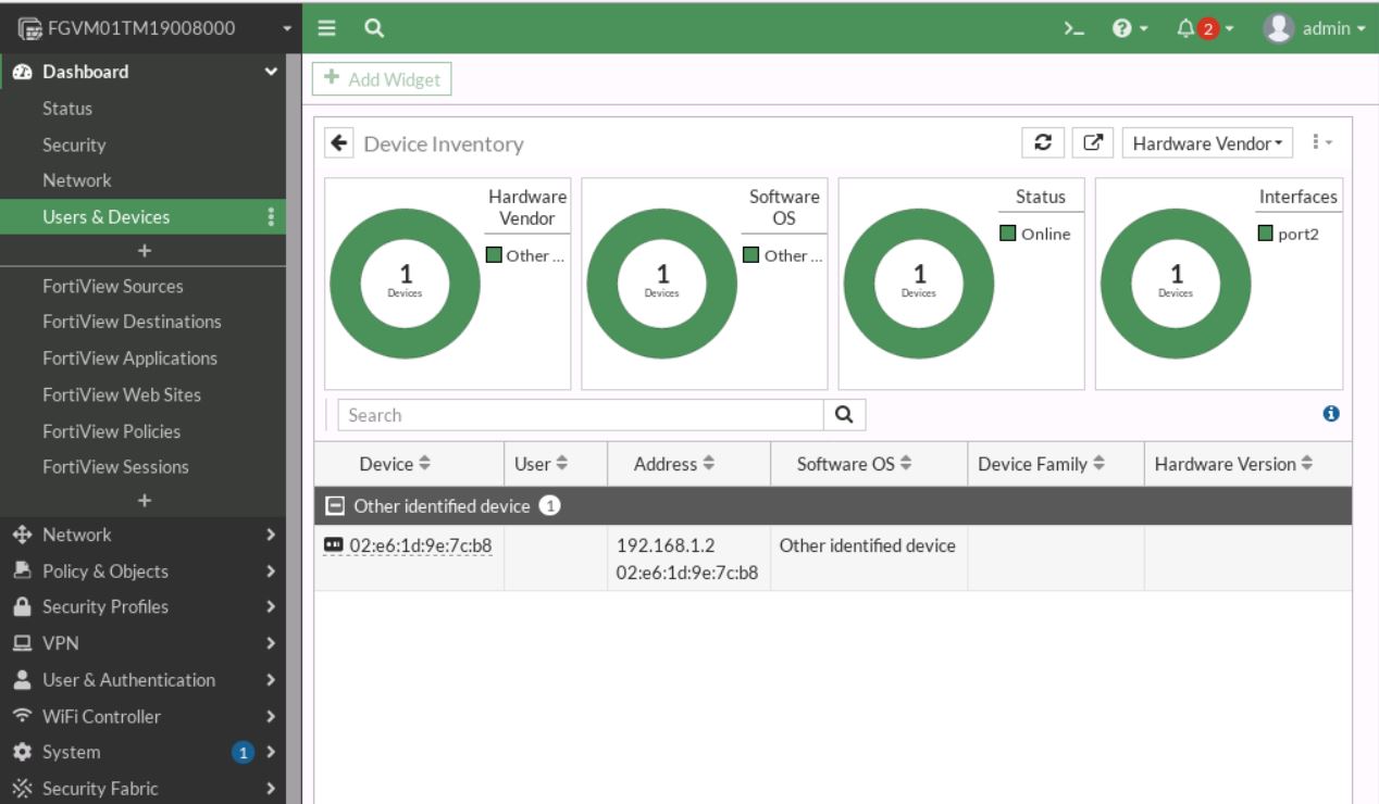 2.1 Security Policy – FortiGate Firewall