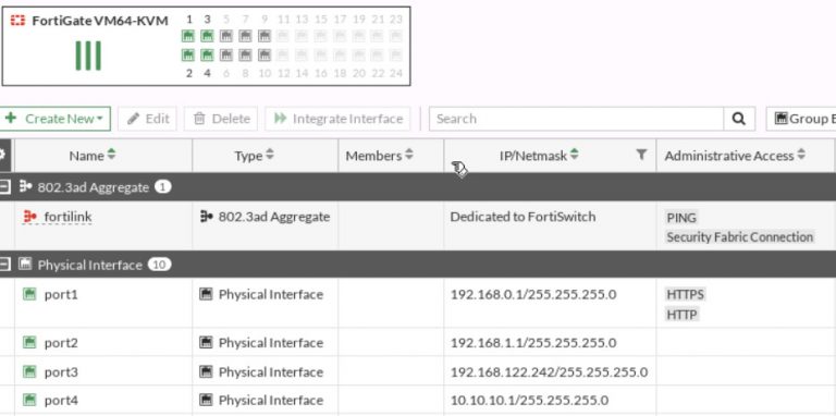 3.1 Source NAT – FortiGate Firewall