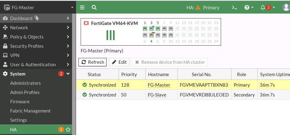 6.1 High Availability – FortiGate Firewall