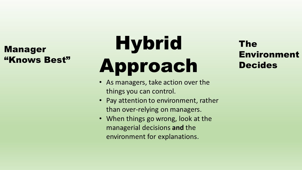 Chapter 1 – Foundations of Business – Fundamentals of Business